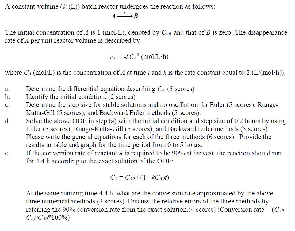Solved A constant-volume (V(L)) ﻿batch reactor undergoes the | Chegg.com