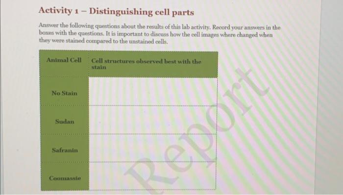 Solved Activity 1 - Distinguishing cell parts Answer the | Chegg.com