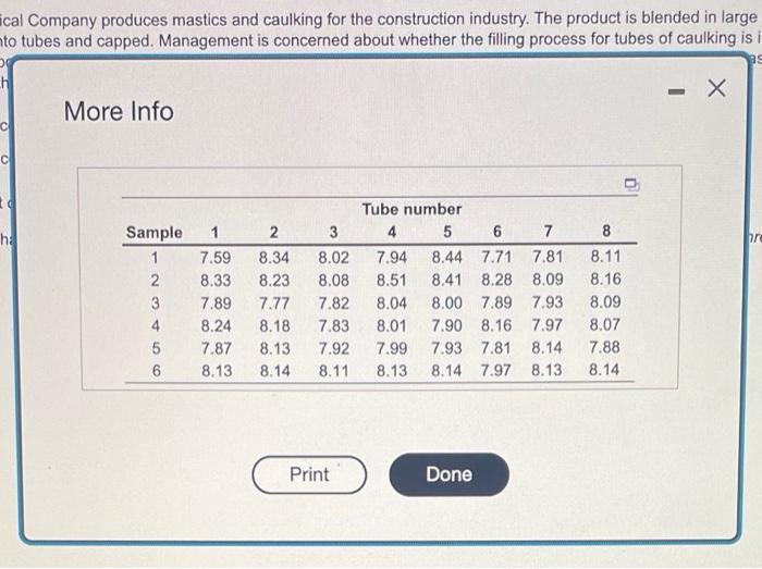 Solved Homework: M2 Assignment 2: Variables SPC and Process | Chegg.com