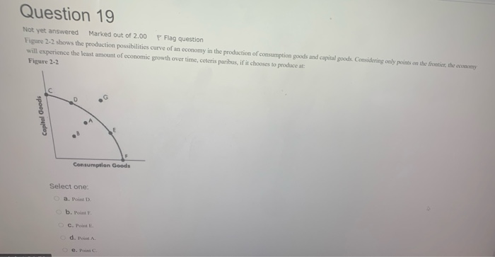 Solved Question 16 Not yet answered Marked out of 2.00 Flag | Chegg.com