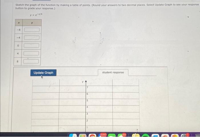 Solved Sketch the graph of the function by making a table of | Chegg.com