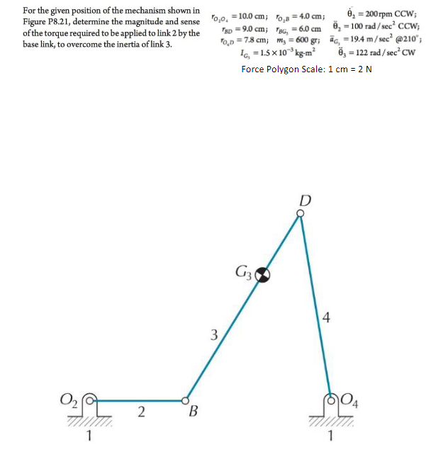 Solved For the given position of the mechanism shown | Chegg.com