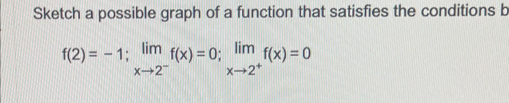 Solved Sketch a possible graph of a function that satisfies | Chegg.com