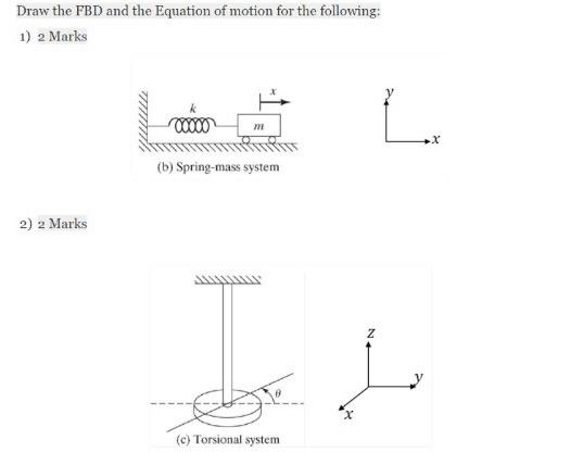 Solved Draw the FBD and the Equation of motion for the | Chegg.com