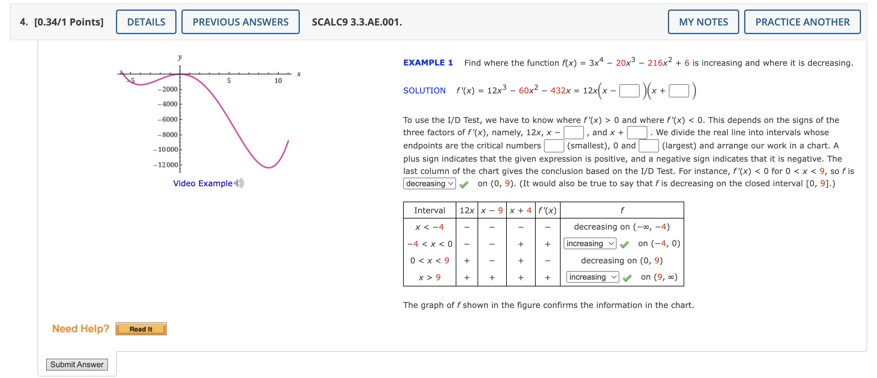 Solved EXAMPLE 1 ﻿Find where the function | Chegg.com