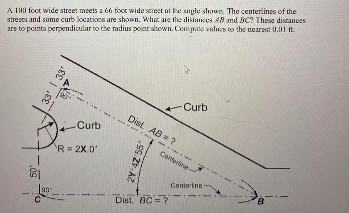 Solved A 100 foot wide street meets a 66 foot wide street at | Chegg.com