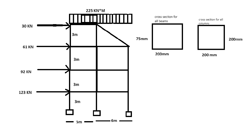 Solved The maximum lateral drift of the structure will be 2% | Chegg.com