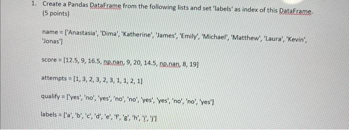 Solved 1. Create a Pandas DataFrame from the following lists | Chegg.com