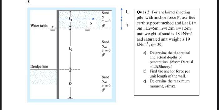 Solved Ques 2. For anchorad sheeting pile with anchor force | Chegg.com
