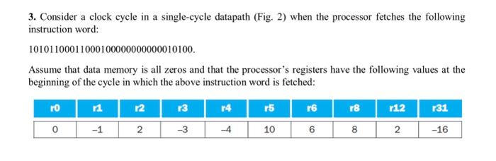Solved 3. Consider a clock cycle in a single-cycle datapath | Chegg.com