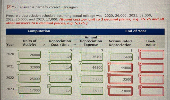 Solved Exercise 9-05 a-b Yello Bus Lines uses the | Chegg.com