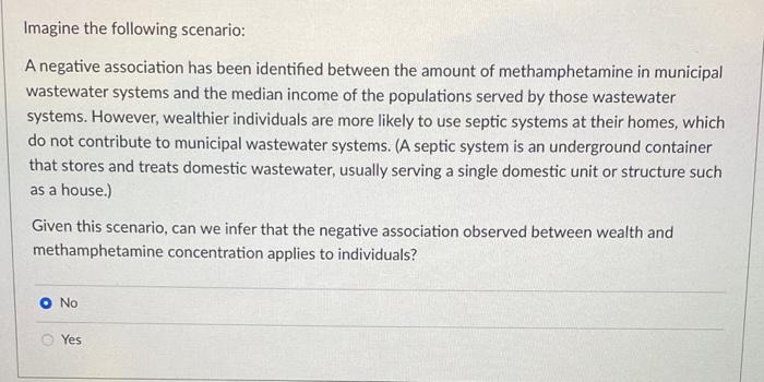 Solved Imagine the following scenario: A negative | Chegg.com