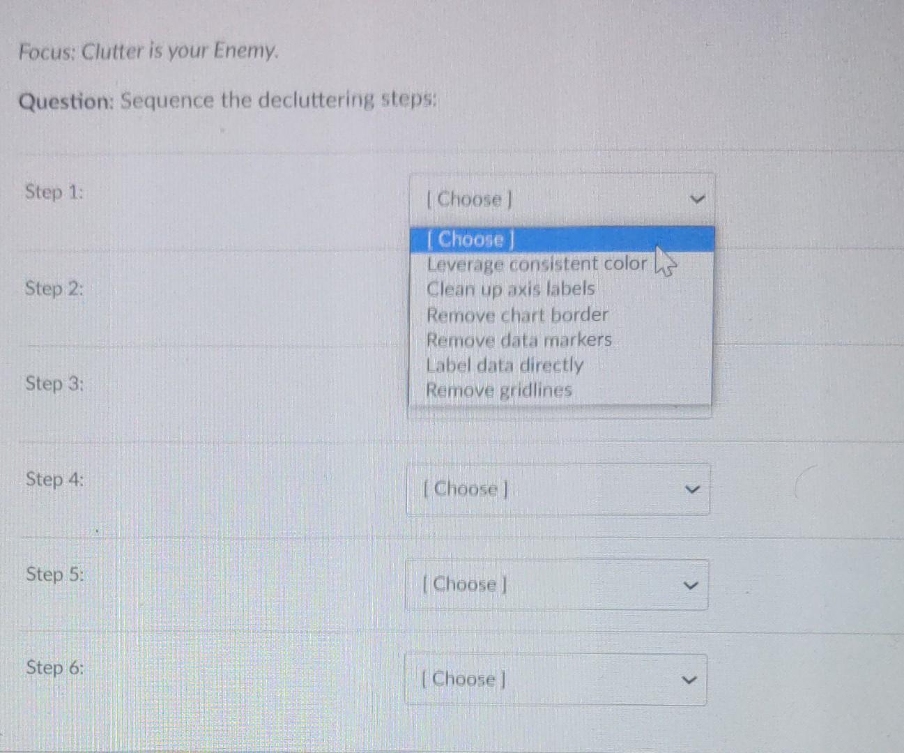 Solved Focus: Clutter is your Enemy. Question: Sequence the | Chegg.com