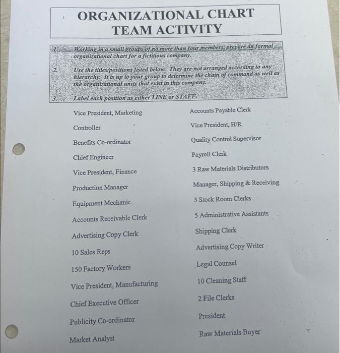 Solved ORGANIZATIONAL CHART TEAM ACTIVITY 1. Whe BRorlang in | Chegg.com