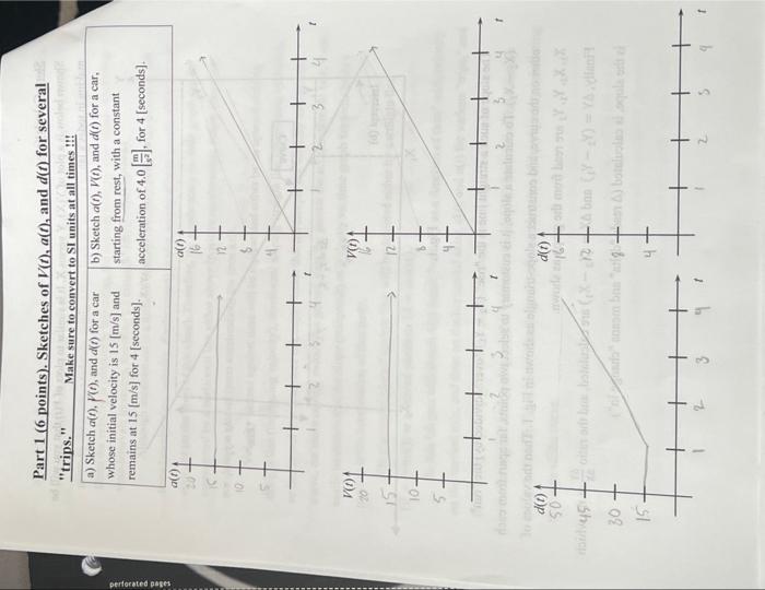 Solved Part 1 (6 points). Sketches of V(t),a(t), and d(t) | Chegg.com