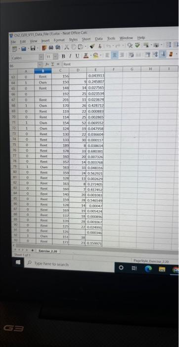 Solved The accompanying data set contains five variables, | Chegg.com