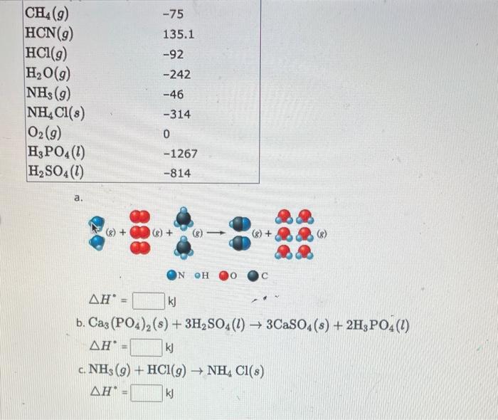 Solved Use the values of ΔHf∘ to calculate ΔH∘ for the | Chegg.com
