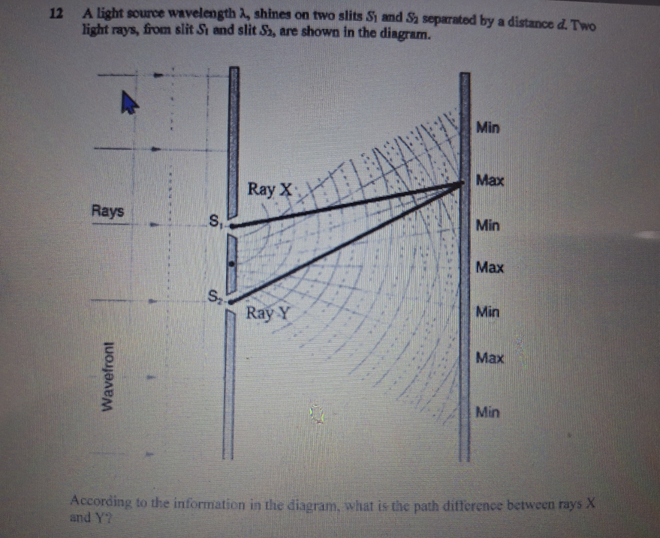 Solved 12 ﻿A light source wavelength | Chegg.com