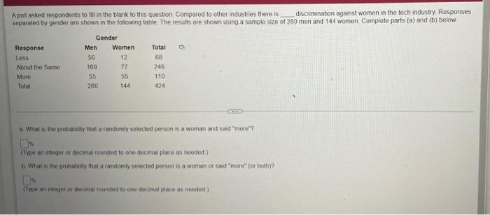 Solved Apoll asked respondents to fill in the blank to this | Chegg.com
