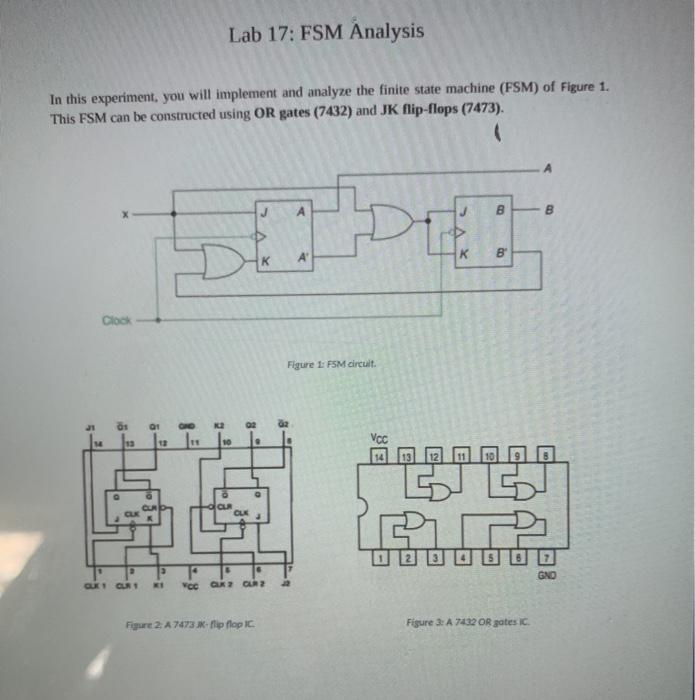 Solved Lab 17: FSM Analysis In this experiment, you will | Chegg.com