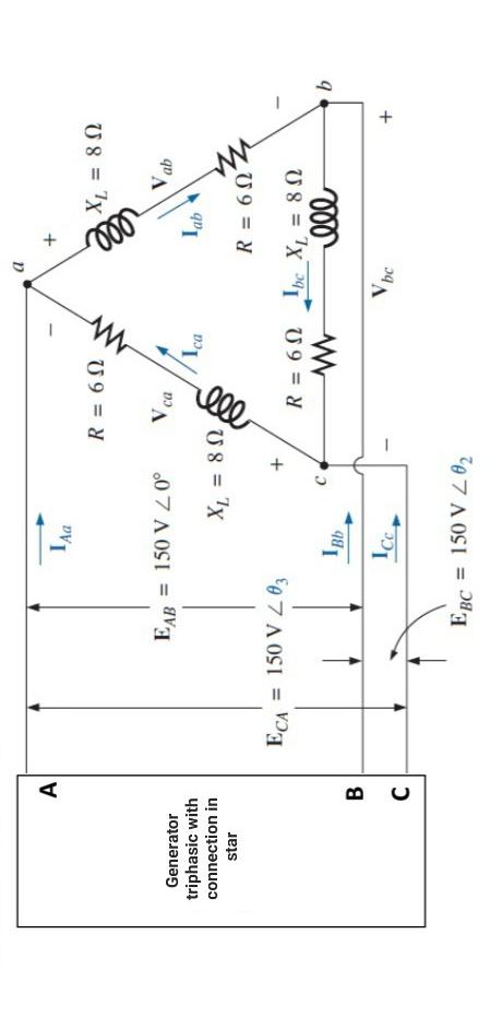Solved The following figure shows a three-phase system with | Chegg.com