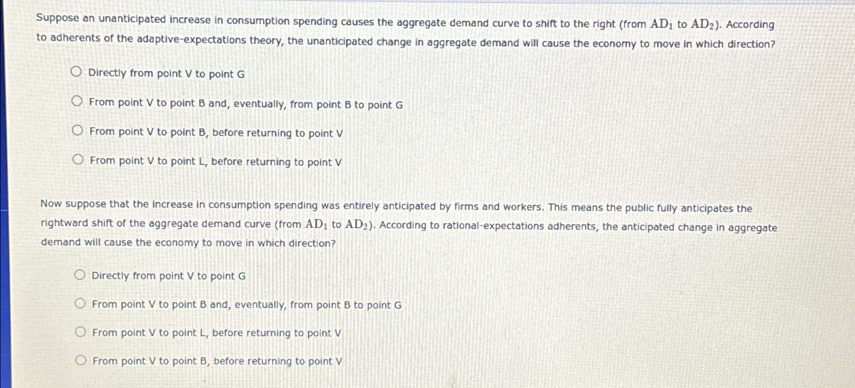 Solved Suppose an unanticipated increase in consumption | Chegg.com