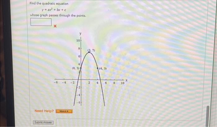 Solved Find the quadratic equation y=ax2+bx+c whose graph | Chegg.com