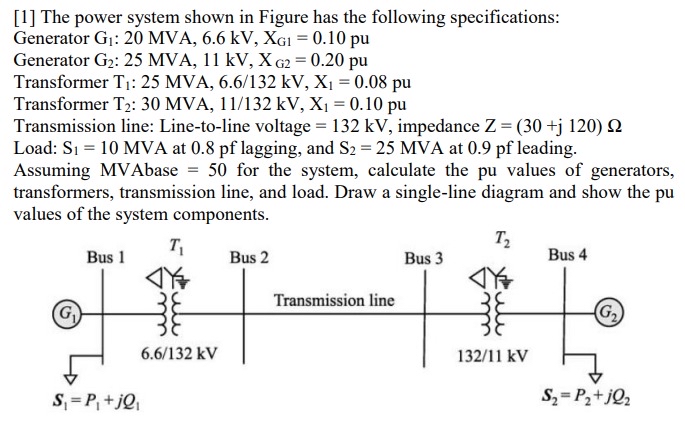 [1] ﻿The power system shown in Figure has the | Chegg.com