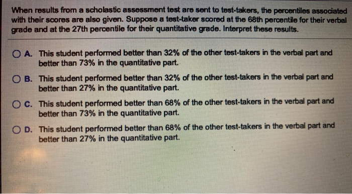 Solved When results from a scholastic assessment test are | Chegg.com