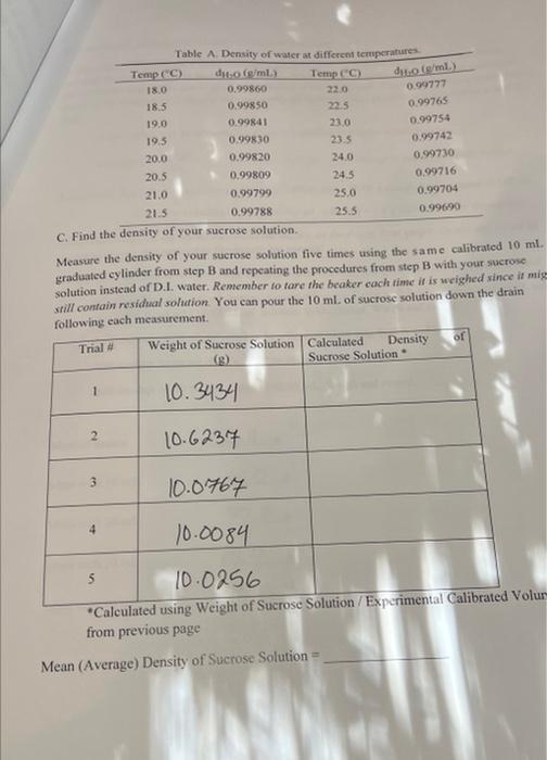 Solved C. Find the density of your sucrose sorution. Measure | Chegg.com