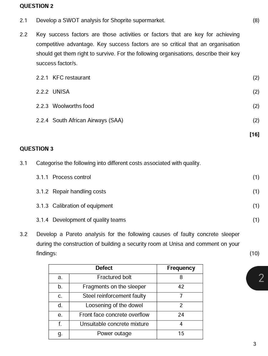 Solved 2.1 Develop a SWOT analysis for Shoprite supermarket. | Chegg.com