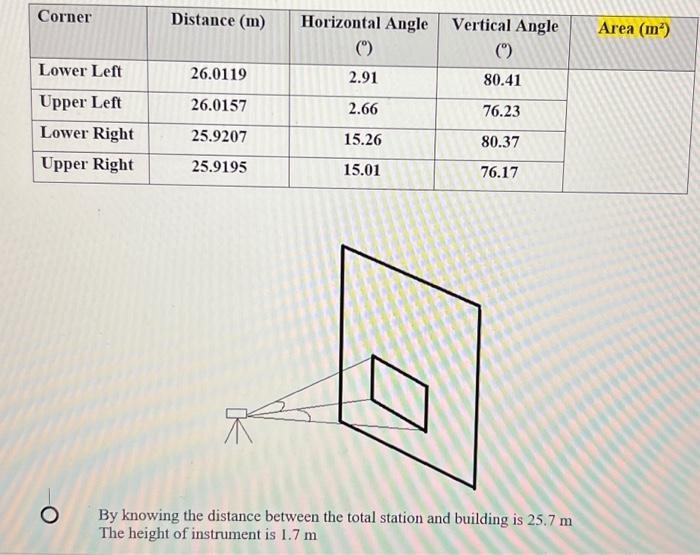 Solved Surveying Engineering:By using total station device, | Chegg.com