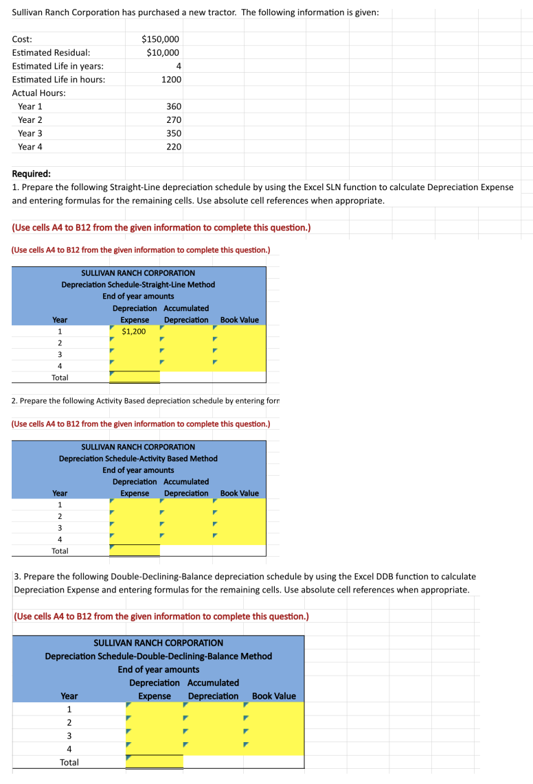 Solved Calculating Three Different Depreciation | Chegg.com