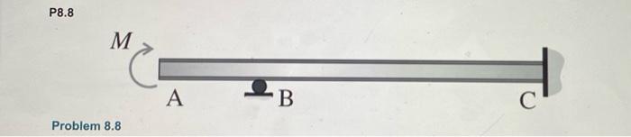 Solved For Problems p8.8, qualitatively sketch the deformed | Chegg.com Solved For Problems p8.8, qualitatively sketch the deformed | Chegg.com