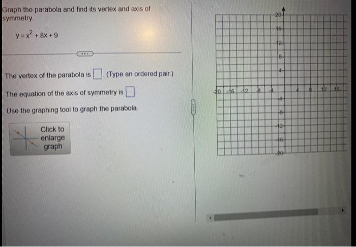 Solved Graph the parabola and find its vertex and axis of | Chegg.com