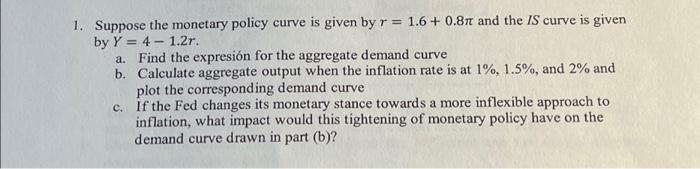 Solved 1. Suppose the monetary policy curve is given by r = | Chegg.com
