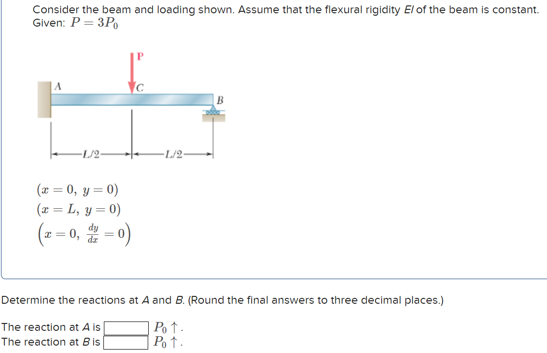 Solved Consider the beam and loading shown. Assume that the | Chegg.com