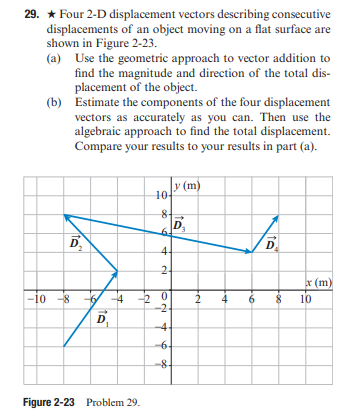Solved *** ﻿Four 2-D displacement vectors describing | Chegg.com