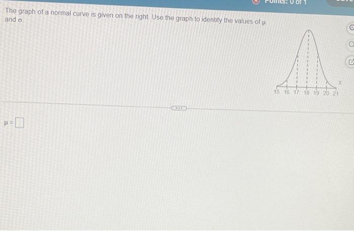 Solved The graph of a normal curve is given on the right. | Chegg.com