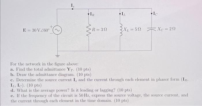 Solved For the network in the figure above: a. Find the | Chegg.com