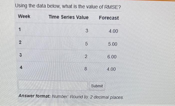 Solved Using the data below, what is the value of RMSE? | Chegg.com
