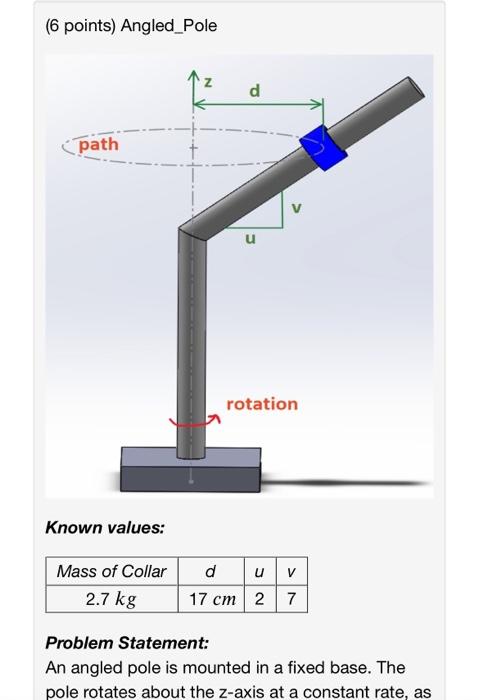 Solved (6 points) Angled_Pole d path u rotation Known | Chegg.com