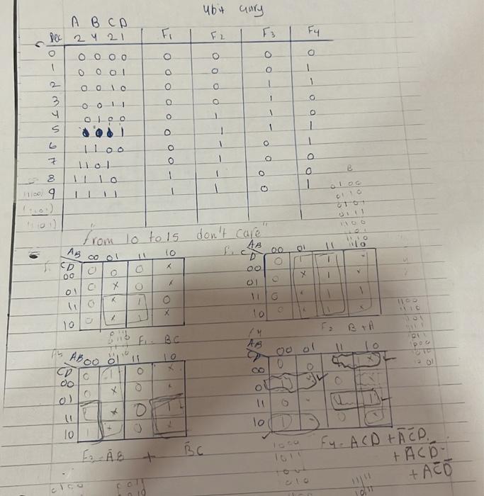 Solved Design Functions using Multiplexers and Decoders | Chegg.com