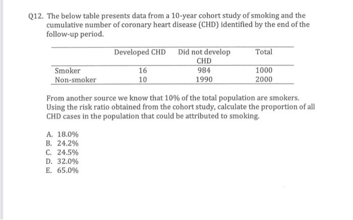 Solved 12. The below table presents data from a 10 -year | Chegg.com