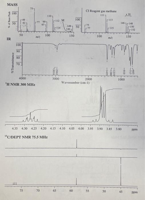 [Solved]: What is the structure? (c3h5cl3) MASS 1 H NMR 300M