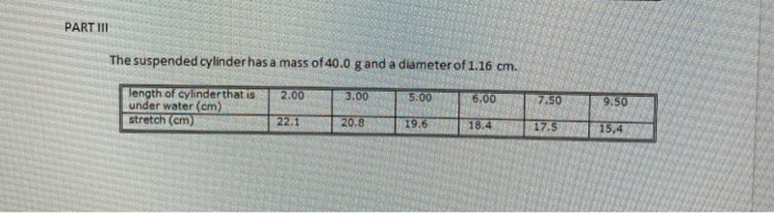 Solved what is k +- delta k from slope of the graph and from | Chegg.com