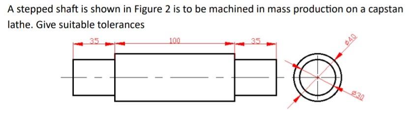 Solved A stepped shaft is shown in Figure 2 is to be | Chegg.com