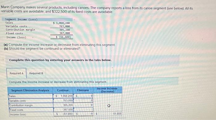 Solved Marin Company makes several products, including | Chegg.com