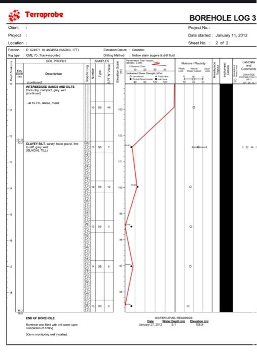 [Solved]: how to do this 3. Referencing the Borehole log att