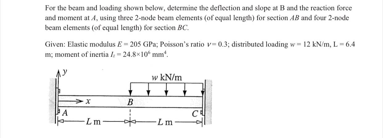 Solved READ THE ENTIRE QUESTION. Use beam theory to solve. | Chegg.com